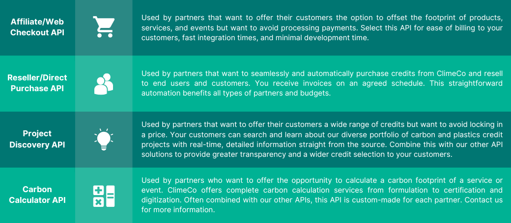 Digital Carbon Solutions - ClimeCo